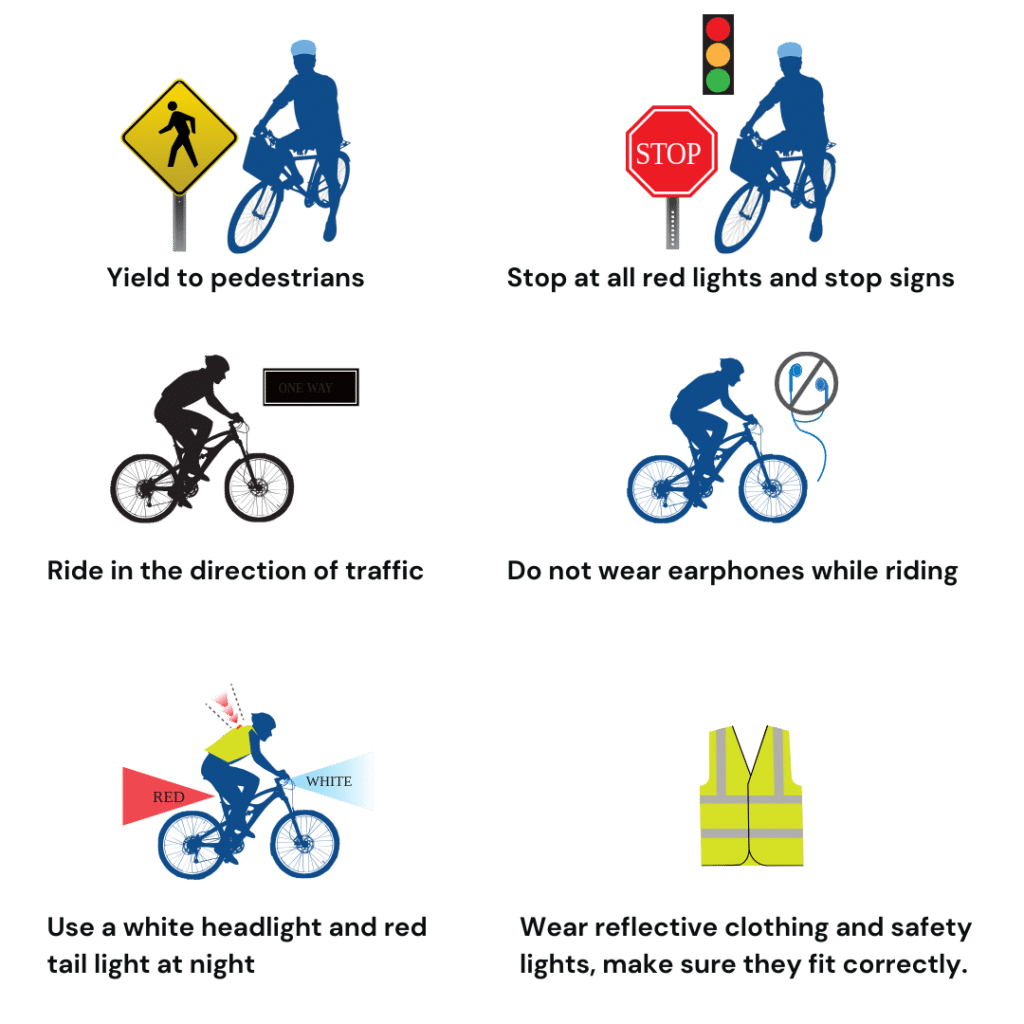 Road Safety in the U.S. | Resources | InterExchange